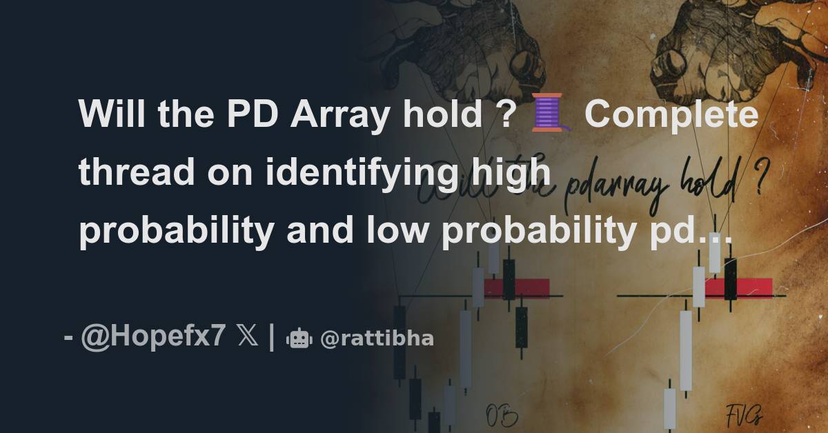 Will the PD Array hold ? 🧵 Complete thread on identifying high probability and low probability ...