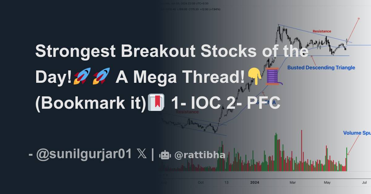 Strongest Breakout Stocks of the Day!🚀🚀 A Mega Thread!👇🧵 (Bookmark it)🔖 1- IOC - المسلسل من ...