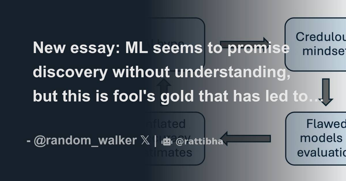 New essay: ML seems to promise discovery without understanding, but ...