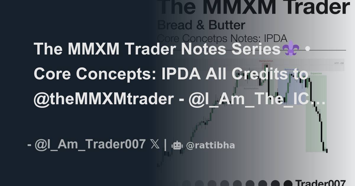 The MMXM Trader Notes Series⚜️ • Core Concepts: IPDA All Credits to ...