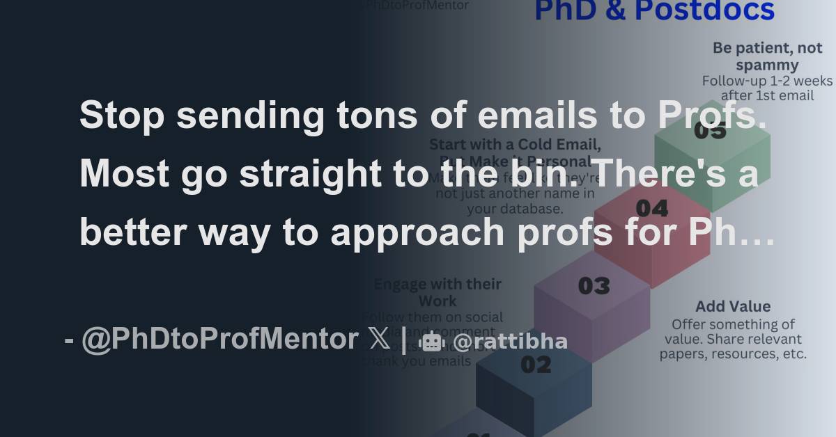 Stop sending tons of emails to Profs. Most go straight to the bin ...