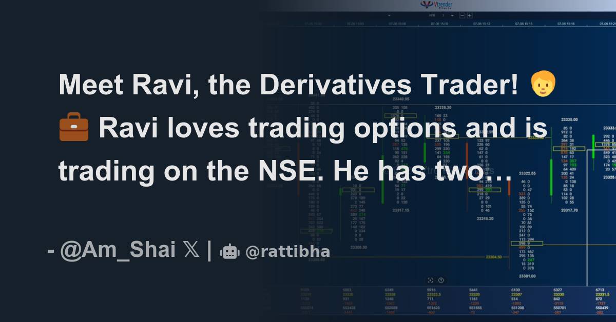 Meet Ravi, the Derivatives Trader! 🧑‍💼 Ravi loves trading options and ...