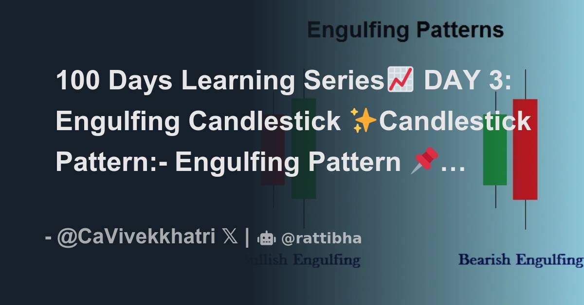 100 Days Learning Series📈 DAY 3: Engulfing Candlestick - Thread from CA Vivek Khatri ...