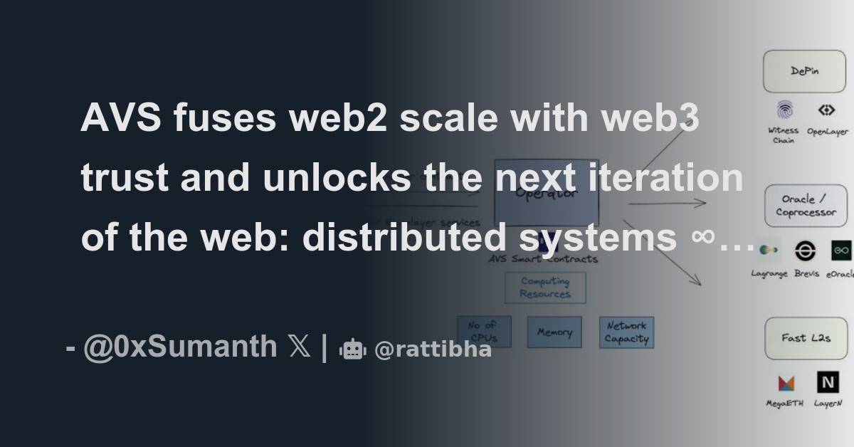 AVS fuses web2 scale with web3 trust and unlocks the next iteration of the web: distributed ...