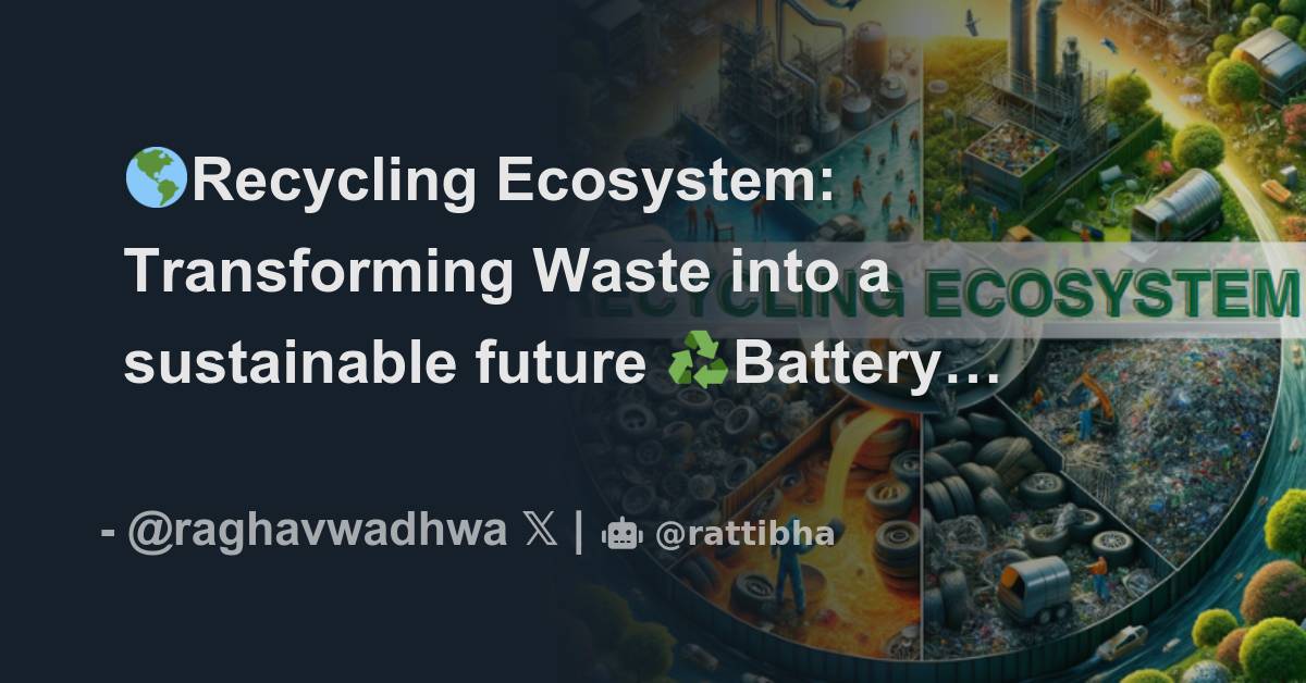 🌎Recycling Ecosystem: Transforming Waste into a sustainable future ♻️Battery Recycling ♻️Water ...
