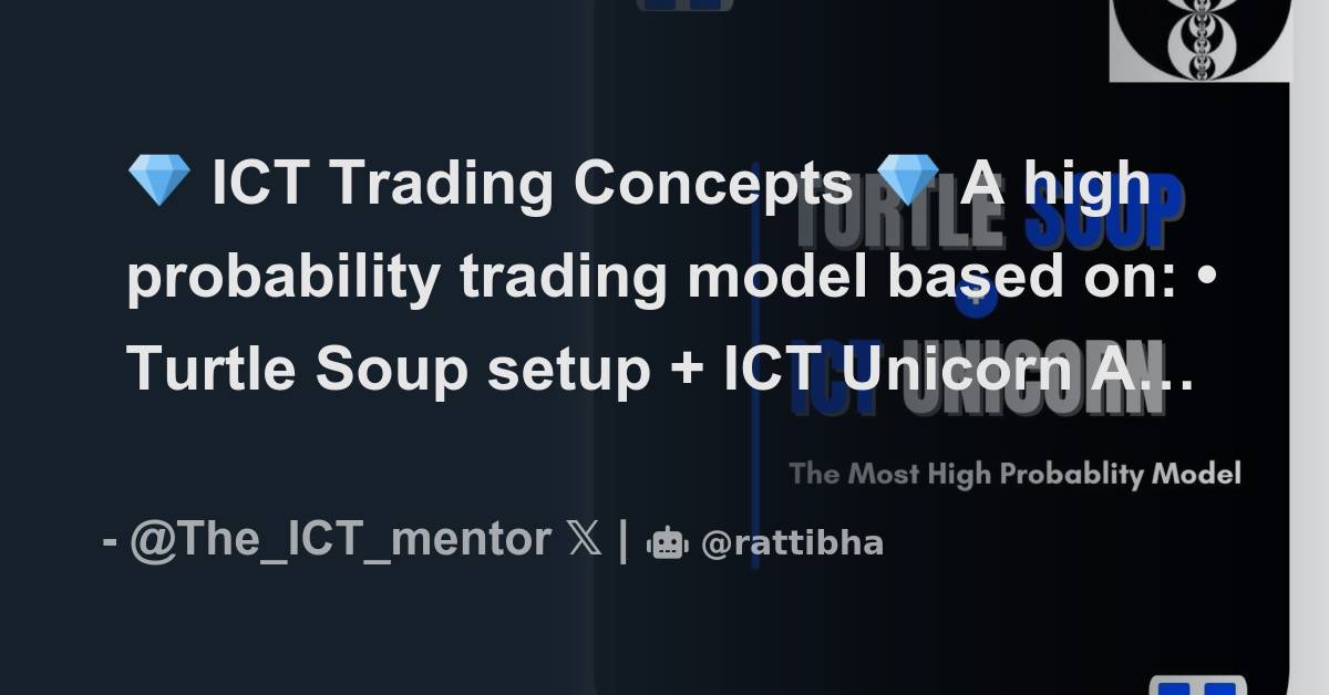 💎 ICT Trading Concepts 💎 A high probability trading model based on ...