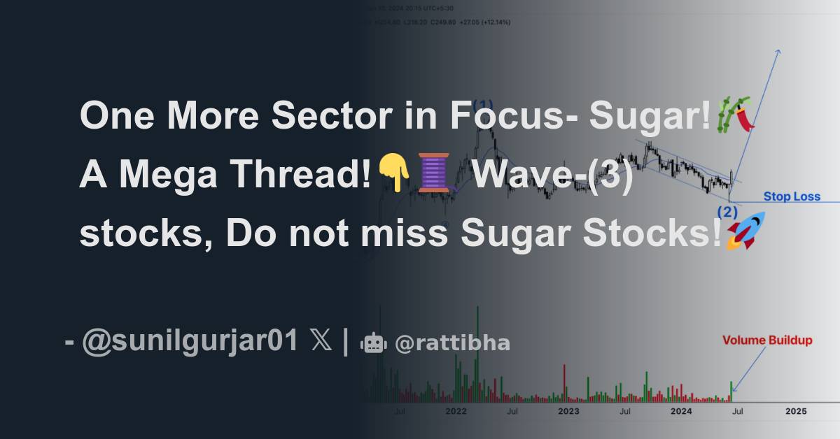 One More Sector in Focus- Sugar!🎋 A Mega Thread!👇🧵 Wave-(3) stocks, Do ...