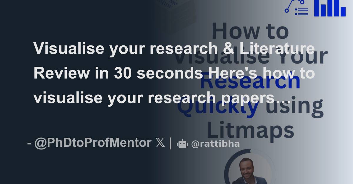 Visualise your research & Literature Review in 30 seconds Here's how to ...