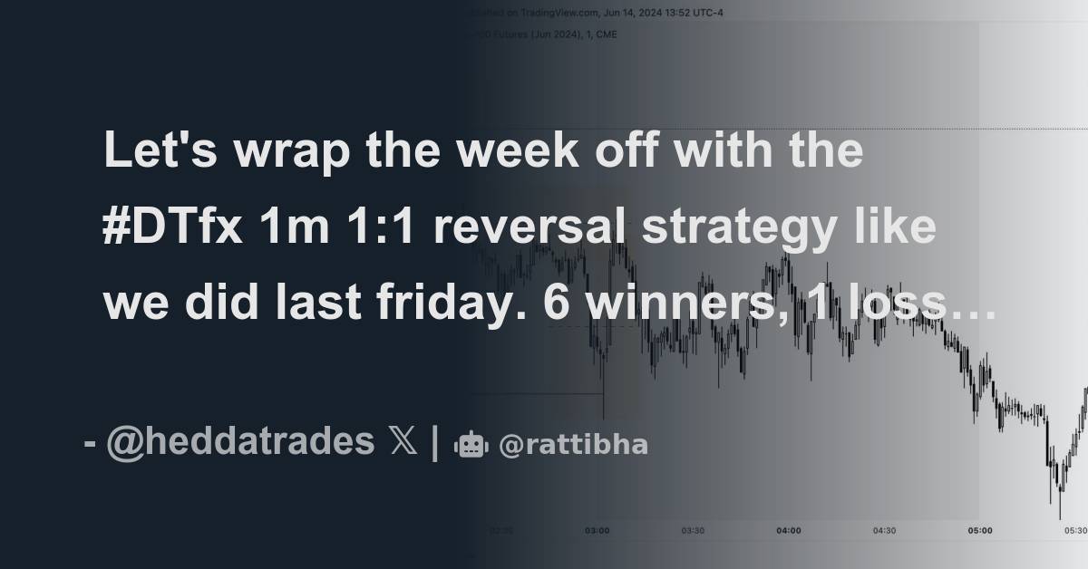 Let's wrap the week off with the #DTfx 1m 1:1 reversal strategy like we ...