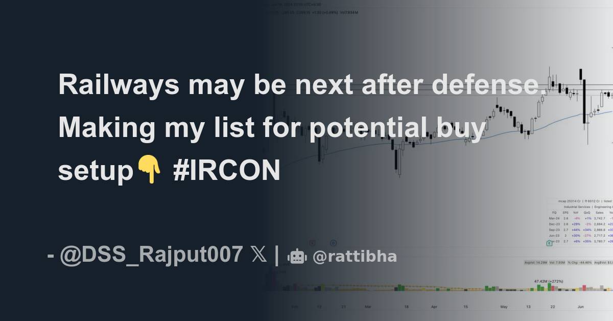 Railways may be next after defense. Making my list for potential buy setup👇 - Thread from DSS ...