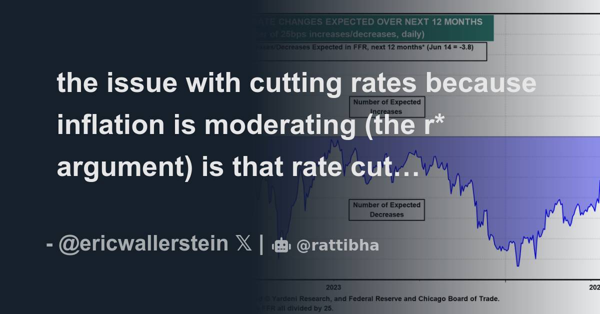 the issue with cutting rates because inflation is moderating (the r ...