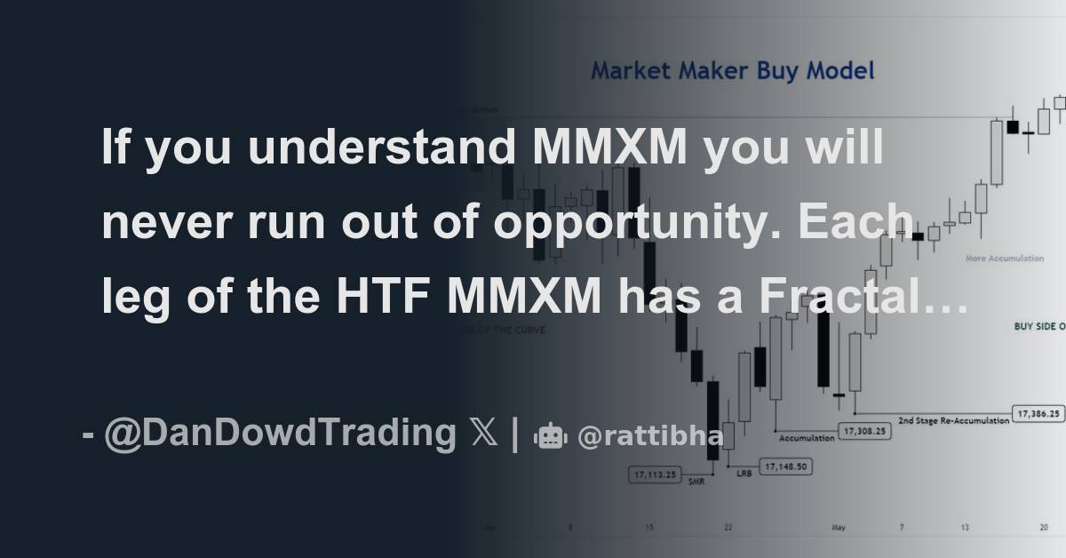 If you understand MMXM you will never run out of opportunity. Each leg ...