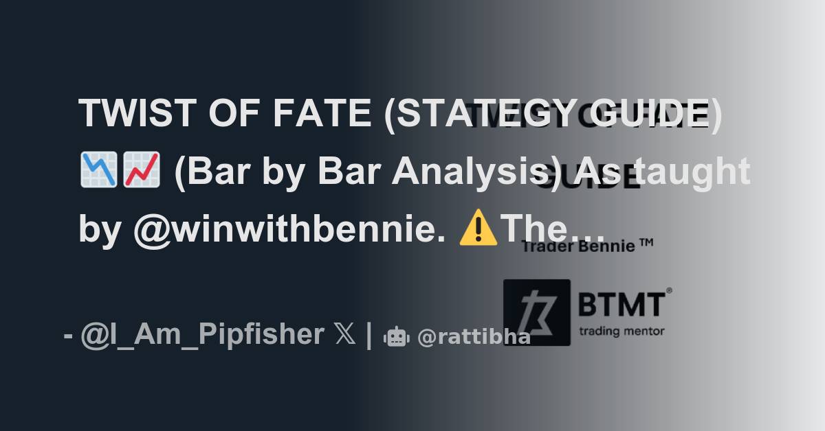 TWIST OF FATE (STATEGY GUIDE) 📉📈 (Bar by Bar Analysis) As taught by ...