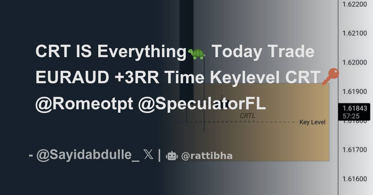 CRT IS Everything🐢 Today Trade EURAUD +3RR Time Keylevel CRT🔑 @Romeotpt ...