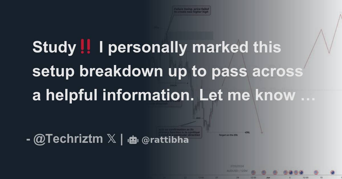 Study‼️ I personally marked this setup breakdown up to pass across a ...