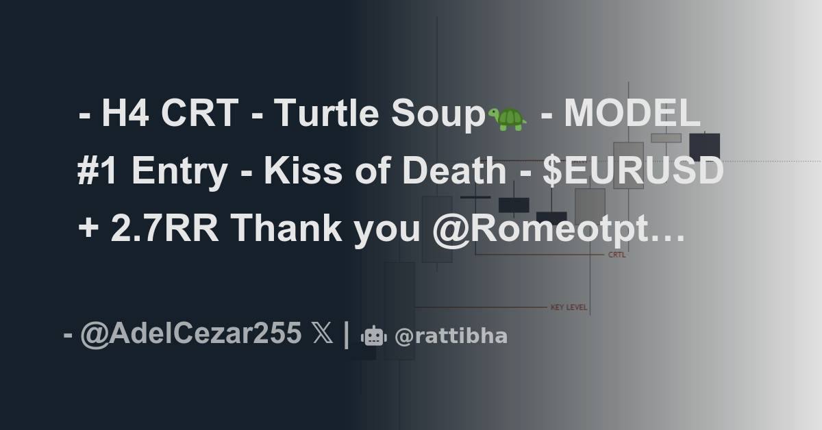 - H4 CRT - Turtle Soup🐢 - MODEL #1 Entry - Kiss of Death - $EURUSD + 2 ...