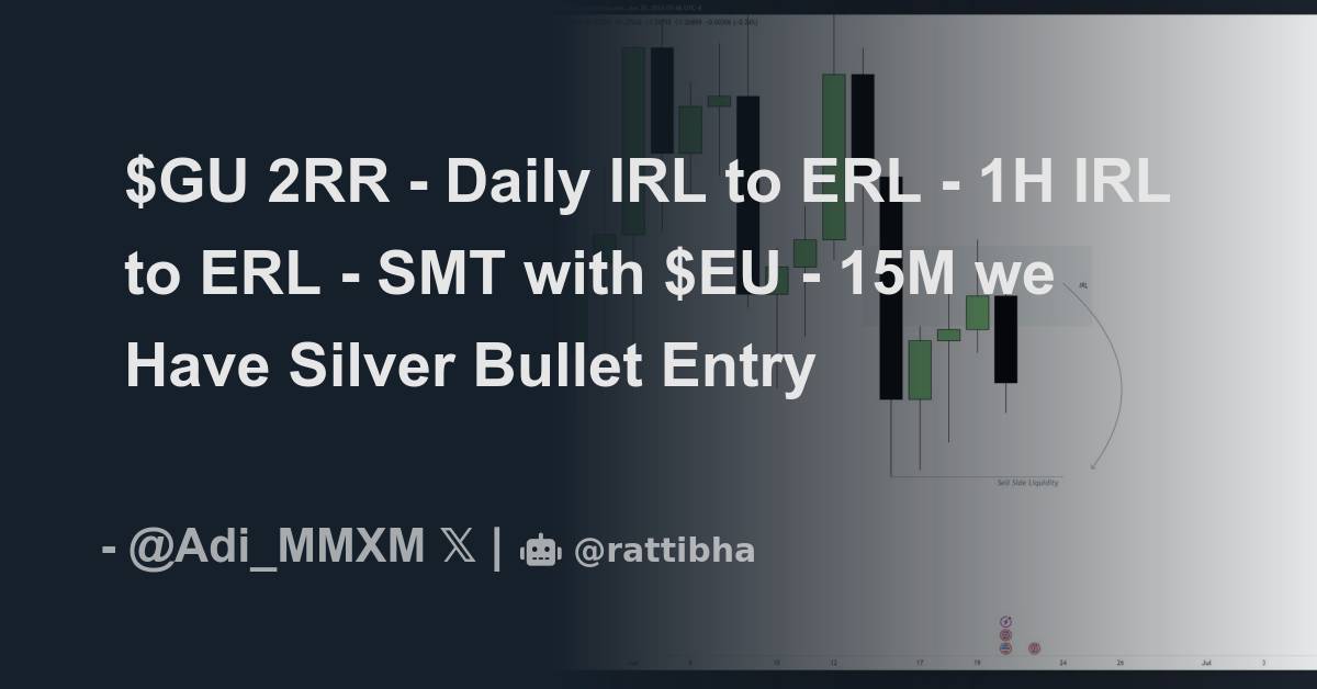 $GU 2RR - Daily IRL to ERL - 1H IRL to ERL - SMT with $EU - 15M we Have ...