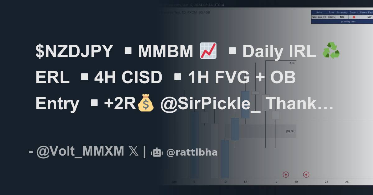 $NZDJPY ️MMBM 📈 ️Daily IRL ♻️ ERL ️4H CISD ️1H FVG + OB Entry ️+2R💰 ...