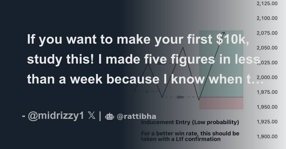 If you want to make your first $10k, study this! I made five figures in ...