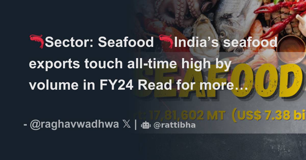 🦐Sector: Seafood 🦐India’s seafood exports touch all-time high by volume ...