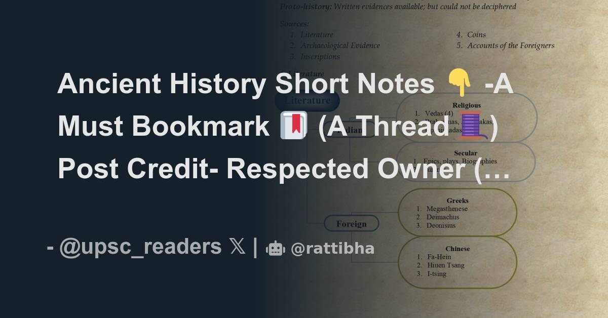 Ancient History Short Notes 👇 -A Must Bookmark 🔖 (A Thread 🧵) - Thread ...