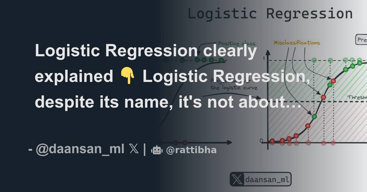 Logistic Regression clearly explained 👇 - Thread from David Andrés 🤖📈🐍 @daansan_ml - Rattibha