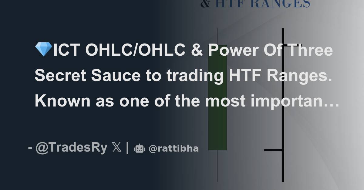 💎ICT OHLC/OHLC & Power Of Three Secret Sauce to trading HTF Ranges ...