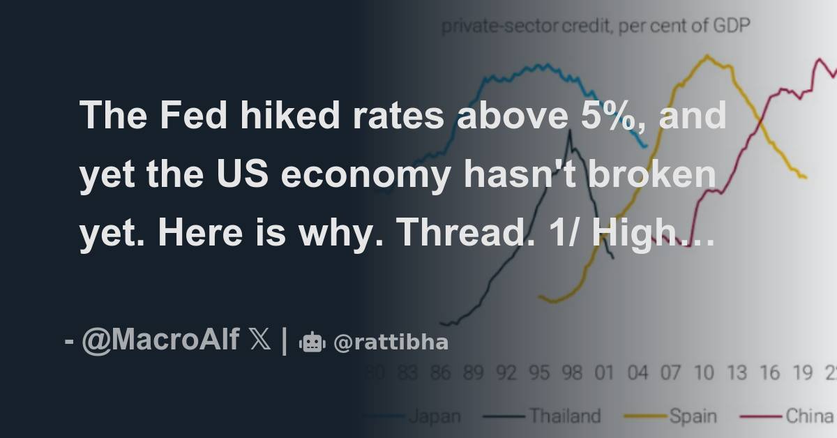 The Fed hiked rates above 5%, and yet the US economy hasn't broken yet ...