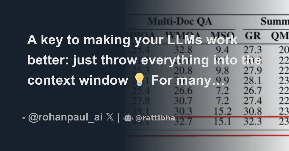 A key to making your LLMs work better: just throw everything into the context window 💡 For many ...