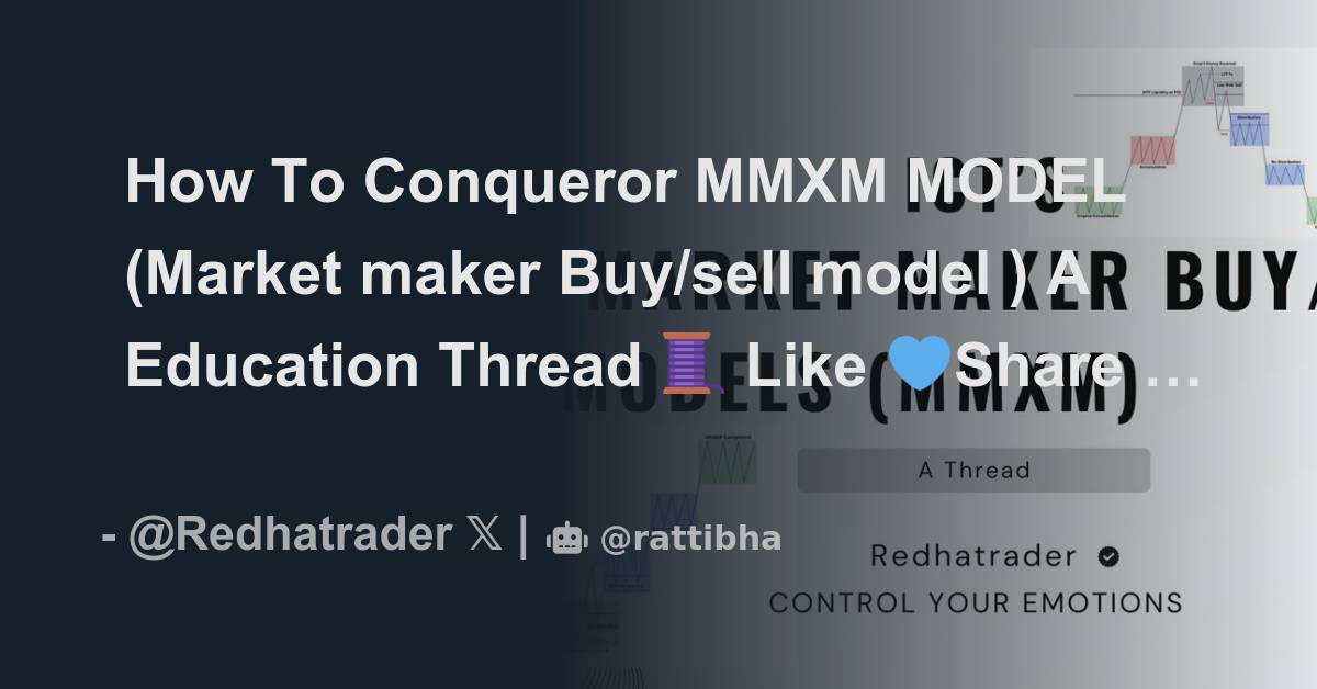 How To Conqueror MMXM MODEL (Market maker Buy/sell model ) A Education ...