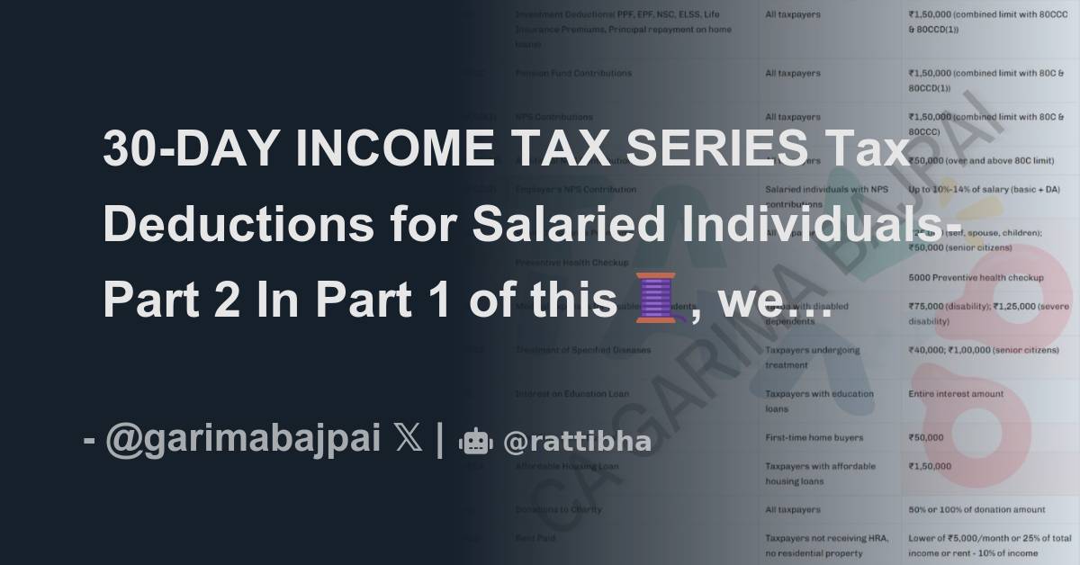 30-DAY INCOME TAX SERIES Tax Deductions for Salaried Individuals- Part ...