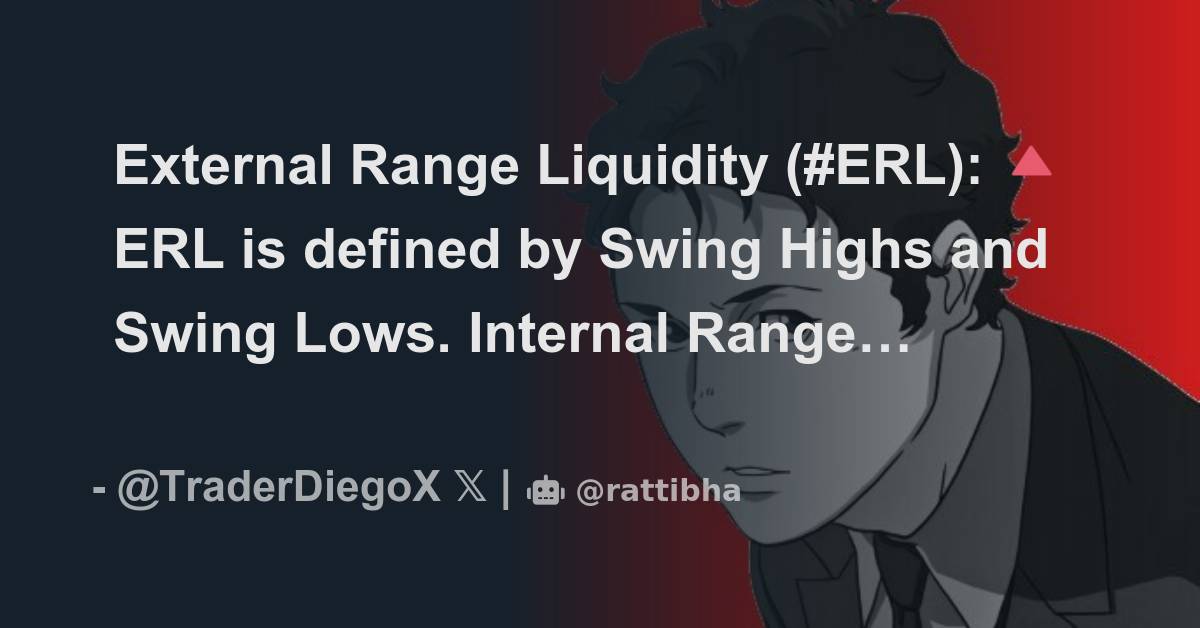 External Range Liquidity (#ERL): 🔺 ERL is defined by Swing Highs and ...