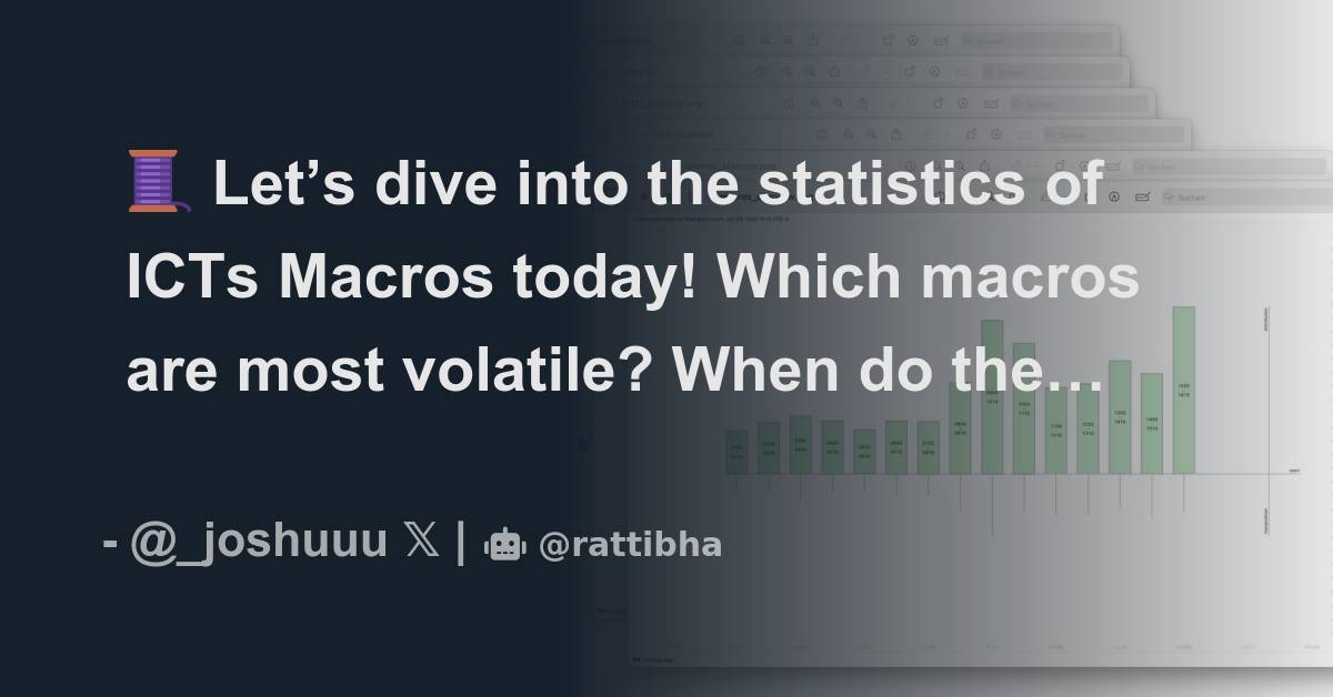 🧵 Let’s dive into the statistics of ICTs Macros today! Which macros are ...