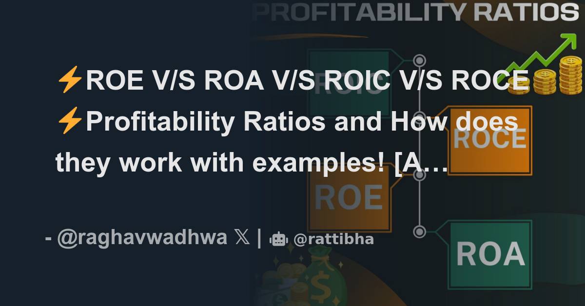 ⚡️ROE V/S ROA V/S ROIC V/S ROCE ⚡️Profitability Ratios and How does ...