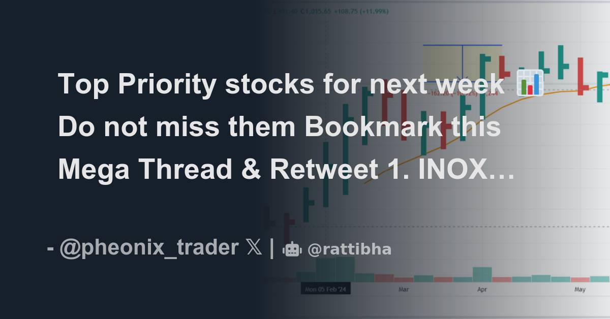 Top Priority stocks for next week 📊 Do not miss them Bookmark this Mega ...
