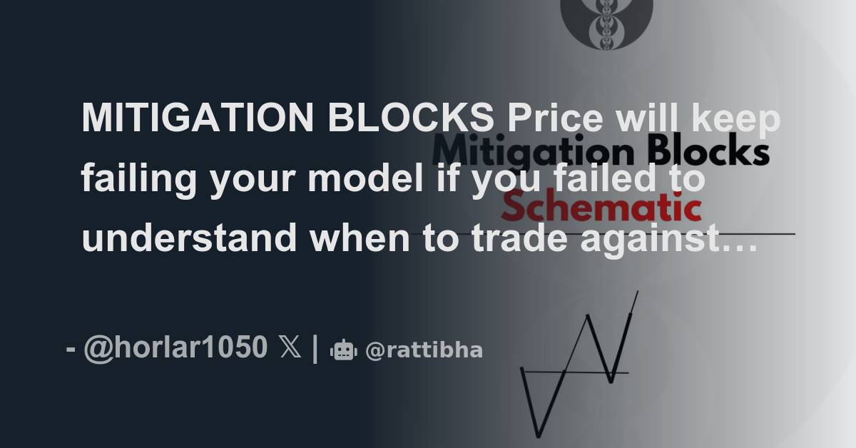MITIGATION BLOCKS Price will keep failing your model if you failed to ...