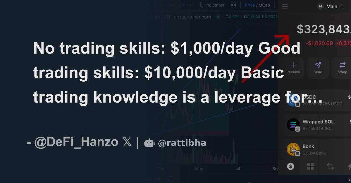 No trading skills: $1,000/day Good trading skills: $10,000/day Basic ...