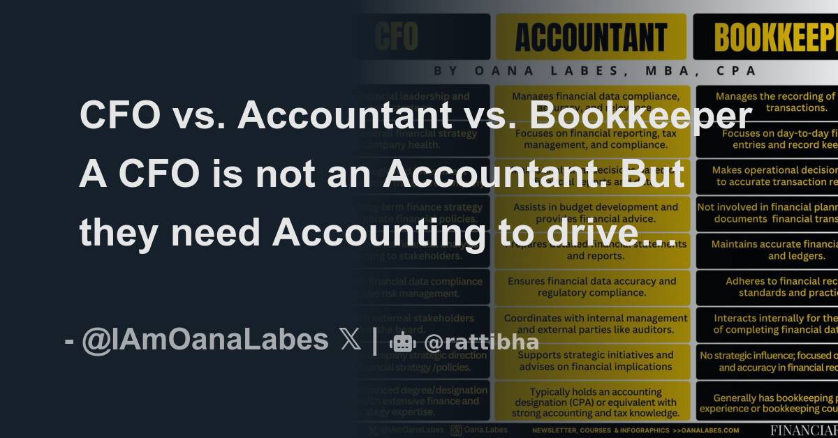 CFO vs. Accountant vs. Bookkeeper A CFO is not an Accountant. But they need Accounting to drive ...