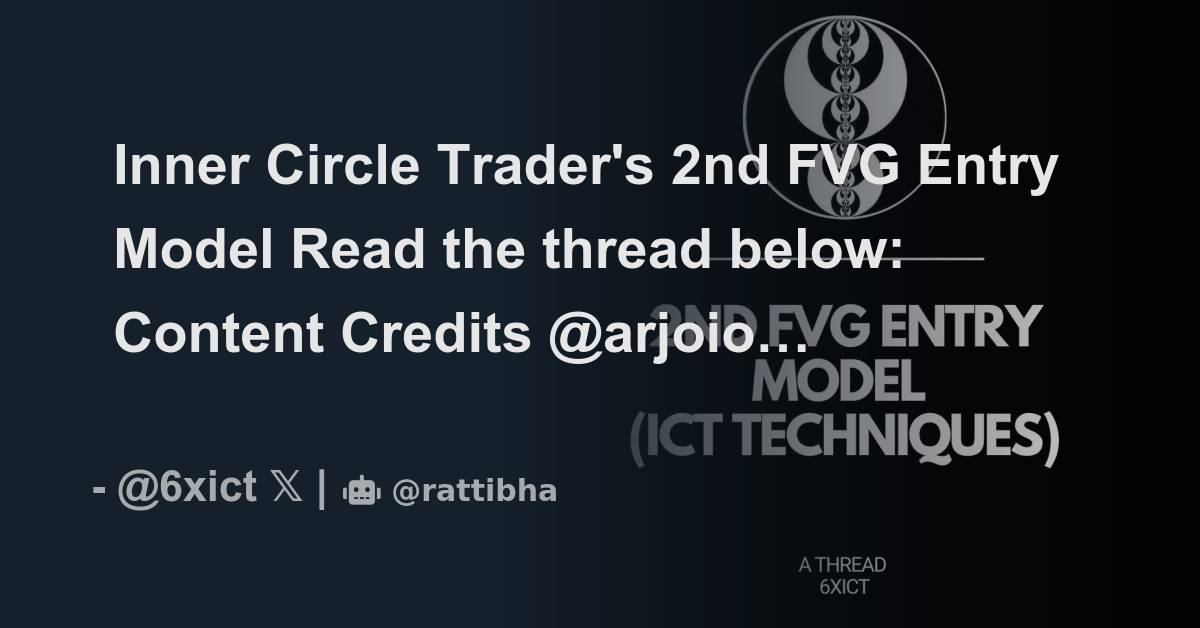 Inner Circle Trader's 2nd FVG Entry Model Read the thread below ...
