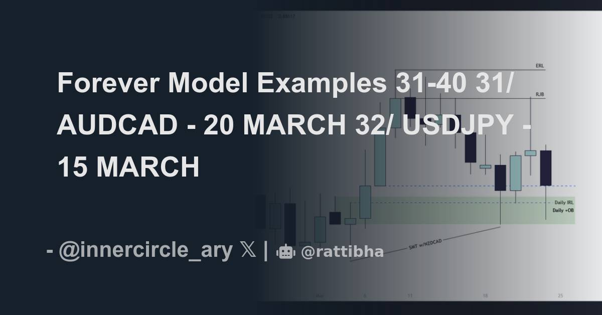 Forever Model Examples 31-40 31/ AUDCAD - 20 MARCH - Thread from Ary ...