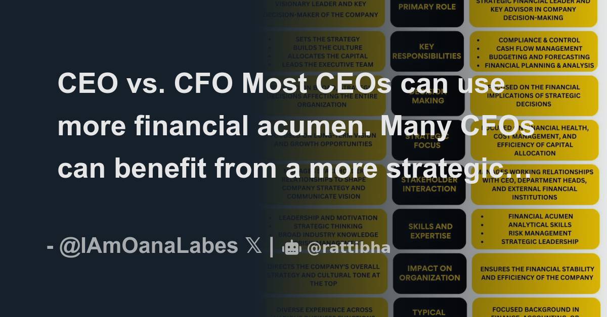 CEO vs. CFO Most CEOs can use more financial acumen. Many CFOs can benefit from a more strategic ...