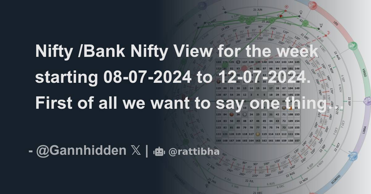 Nifty /Bank Nifty View for the week starting 08-07-2024 to 12-07-2024 ...