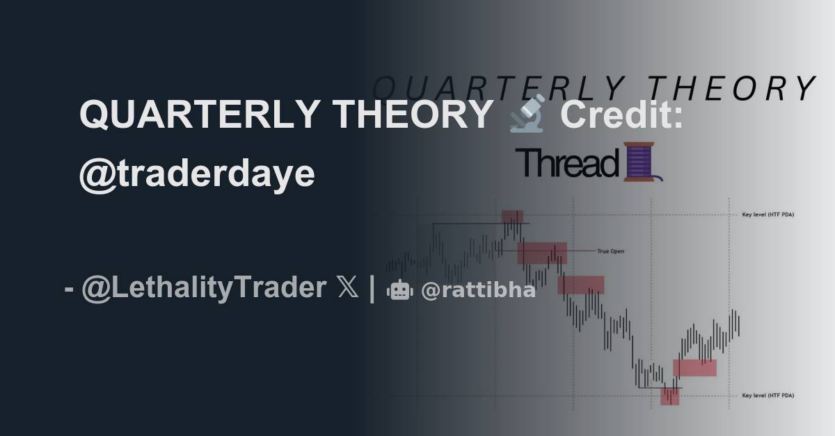 QUARTERLY THEORY 🔬 Credit: @traderdaye - Thread from Lethality @LethalityTrader - Rattibha
