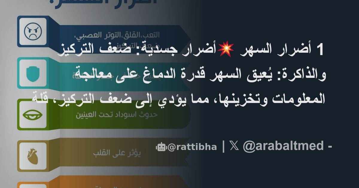 1 أضرار السهر 💥أضرار جسدية ضعف التركيز والذاكرة يُعيق السهر قدرة