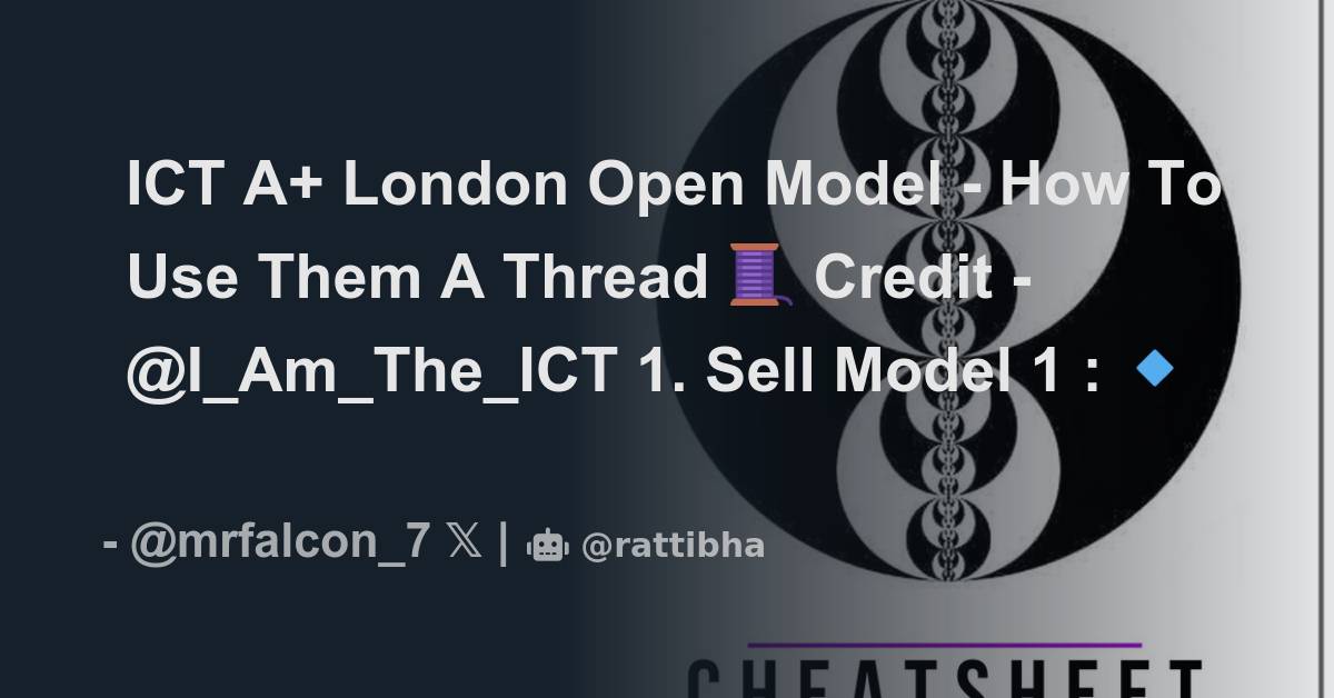 ICT A+ London Open Model - How To Use Them A Thread 🧵 Credit - @I_Am ...