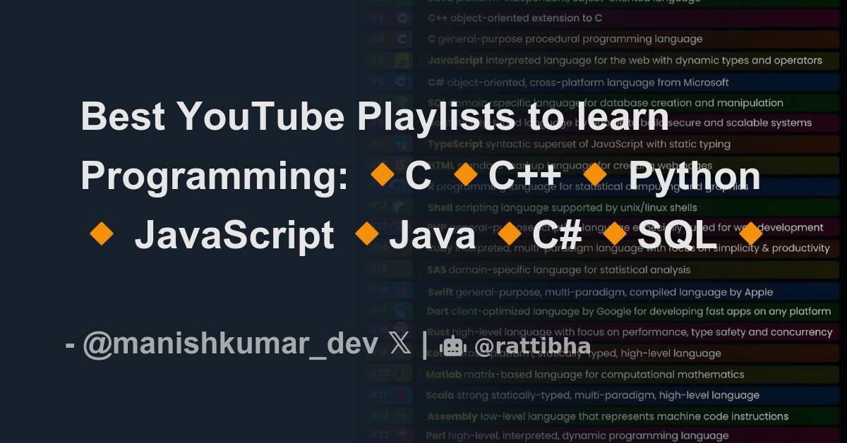 Best YouTube Playlists to learn Programming: 🔸C https://t.co/fYBtgl5DwJ 🔸C++ https://t.co ...
