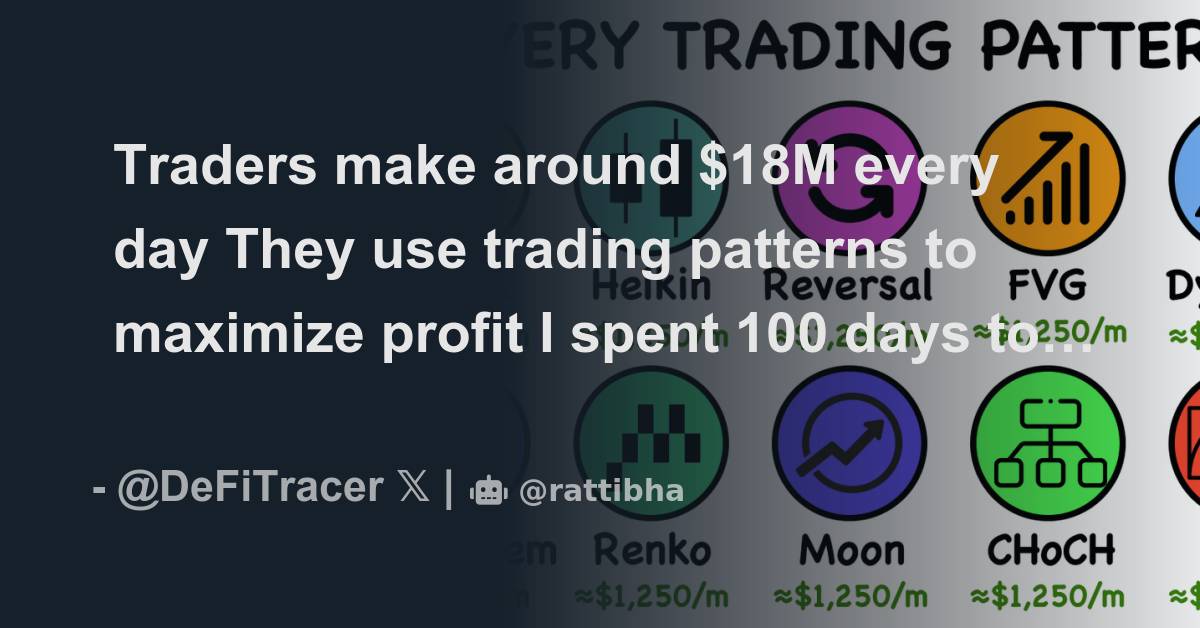 Traders make around $18M every day They use trading patterns to ...