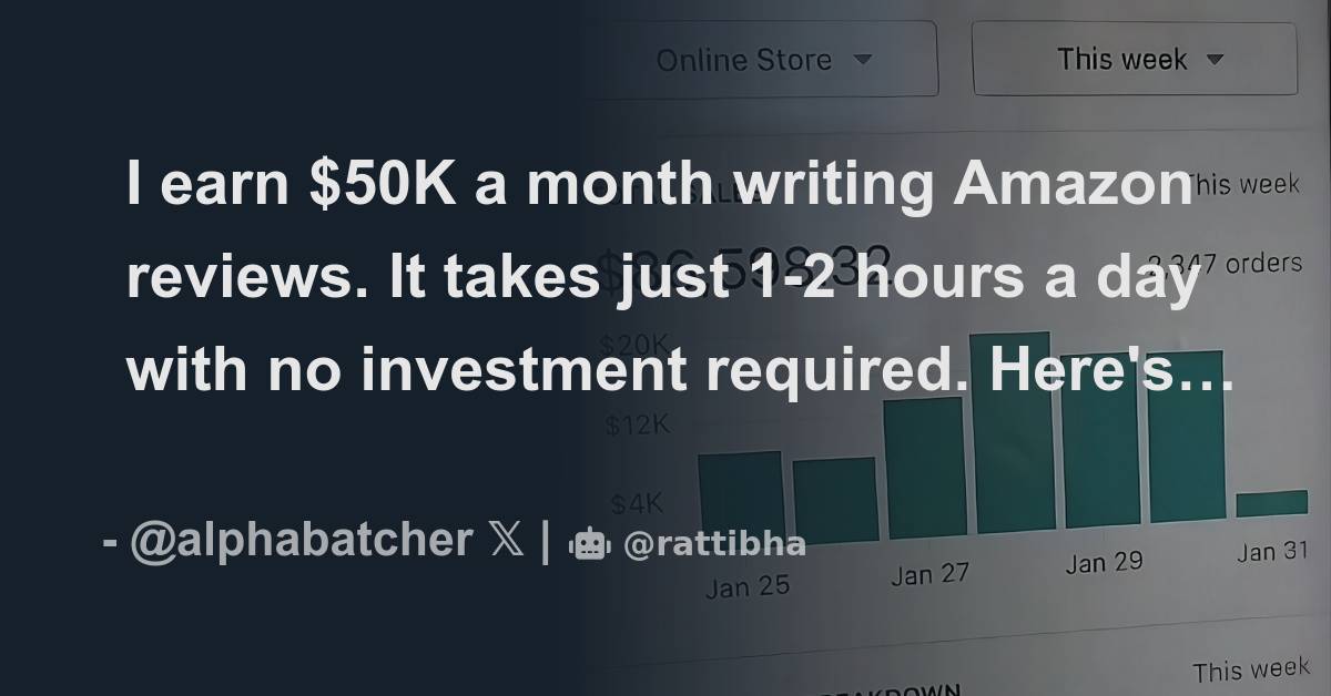 I earn $50K a month writing Amazon reviews. It takes just 1-2 hours a ...