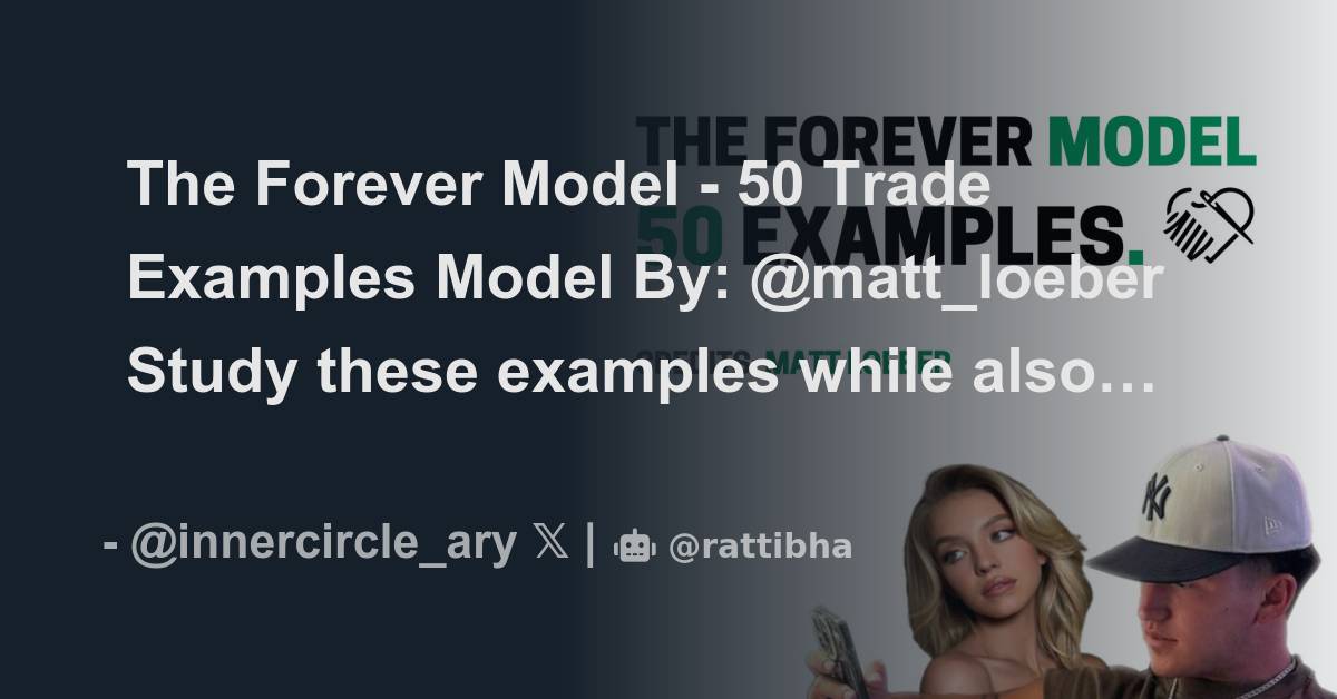 The Forever Model - 50 Trade Examples Model By: @matt_loeber Study ...