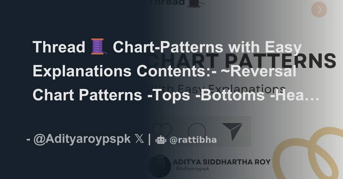 Thread 🧵 Chart-Patterns with Easy Explanations Contents:- ~Reversal ...
